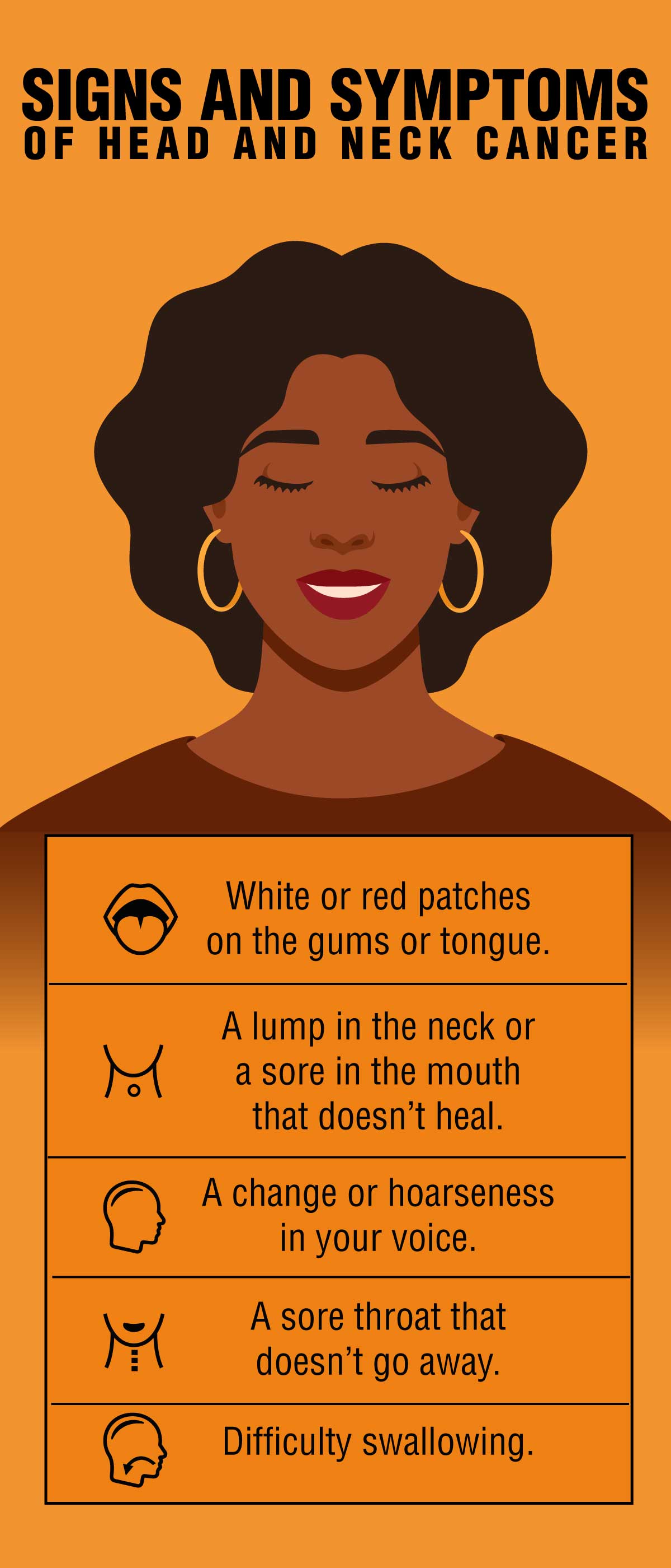 Head and neck cancer: Watch for these warning signs | Olympic Medical ...