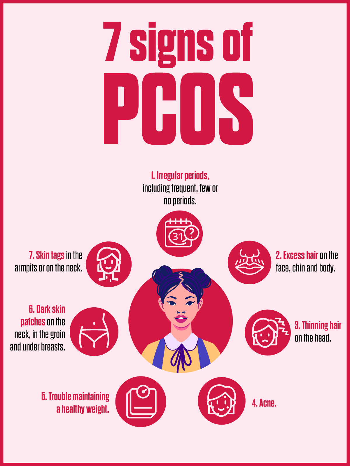 Could it be PCOS? | Olympic Medical Center