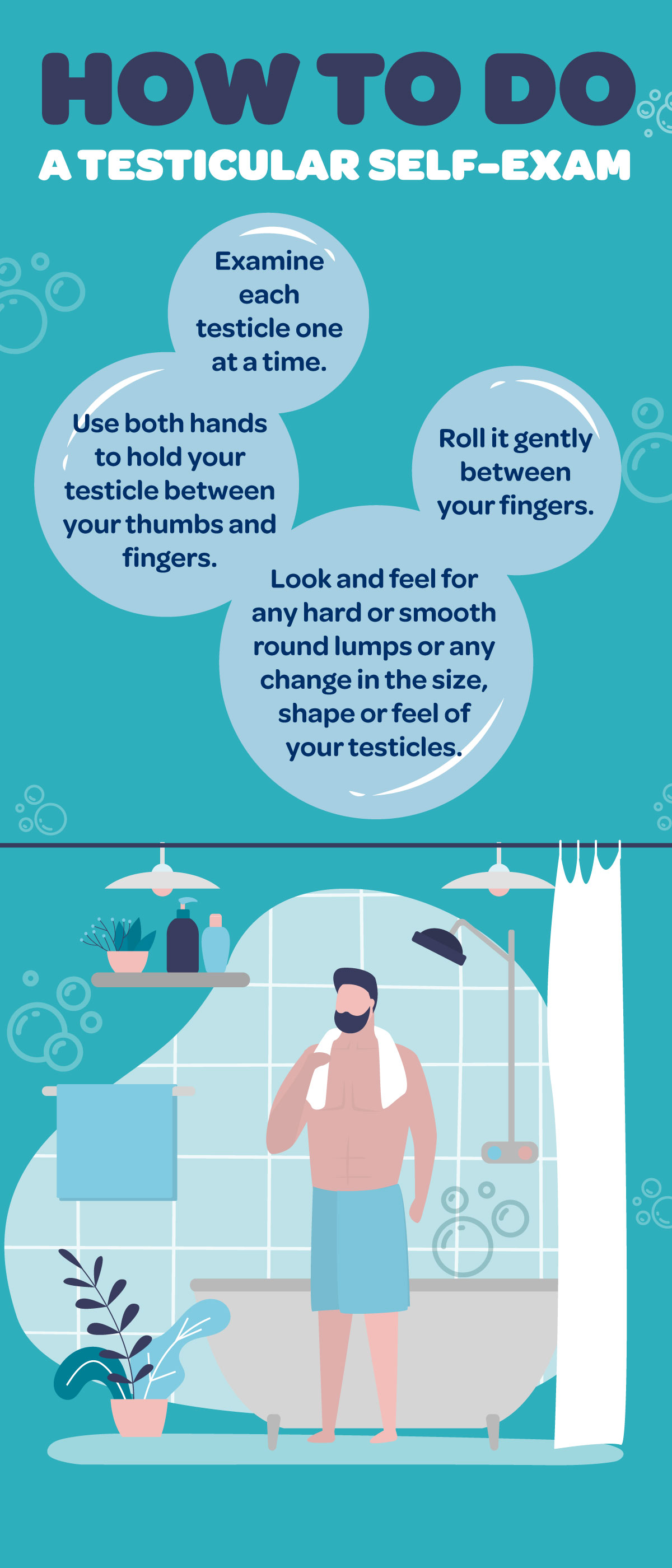 Men: How to check for signs of testicular cancer | Olympic Medical Center